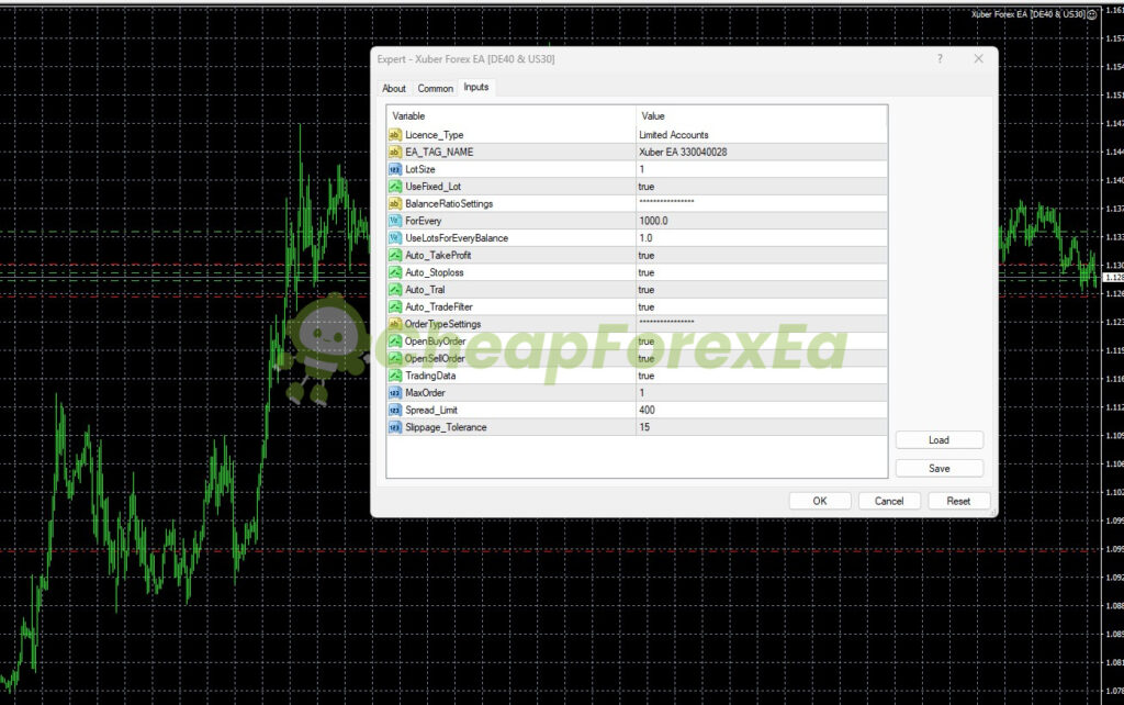 Xuber Forex EA MT4 + Setfiles