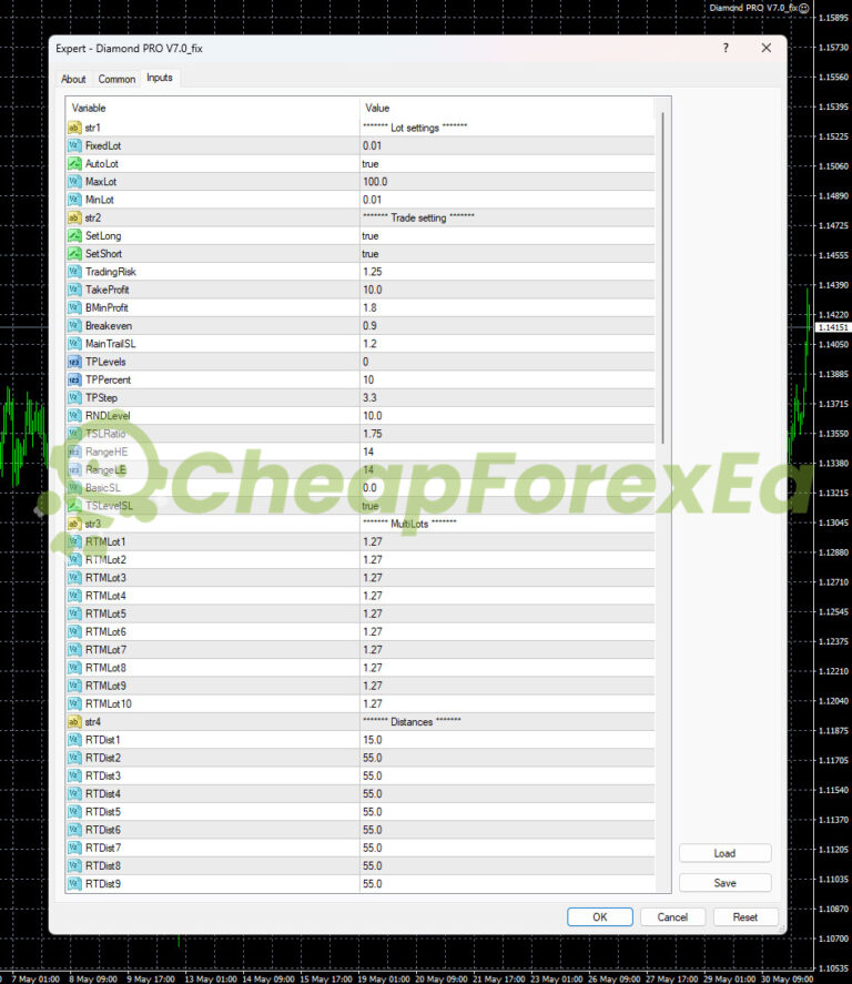 Diamond PRO EA MT4 V7.0 + Setfiles 【Download Instantly】