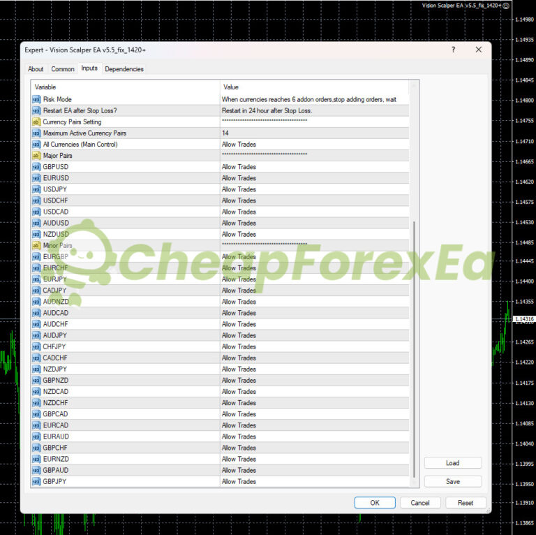 Vision Scalper Ea MT4 V9.0 + Setfiles 【Download Instantly】